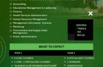 SDD UBIDS Opens 2024/2025 Admissions - Apply Now