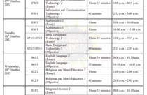 WAEC BECE New Grading System 2021: How To Calculate Results