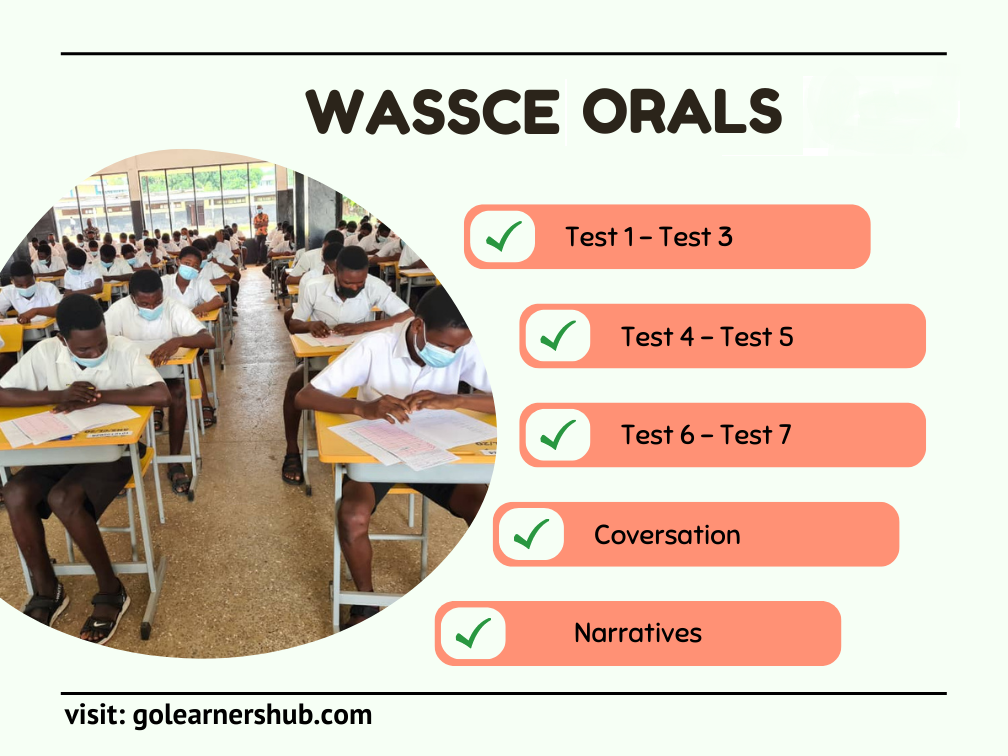 Wassce 2024 Oral Question & Answers Both Audio and PDF Download