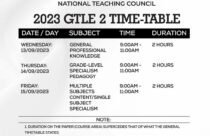How to Check, Confirm, Download & Print NTC Licensure Certificate/Results