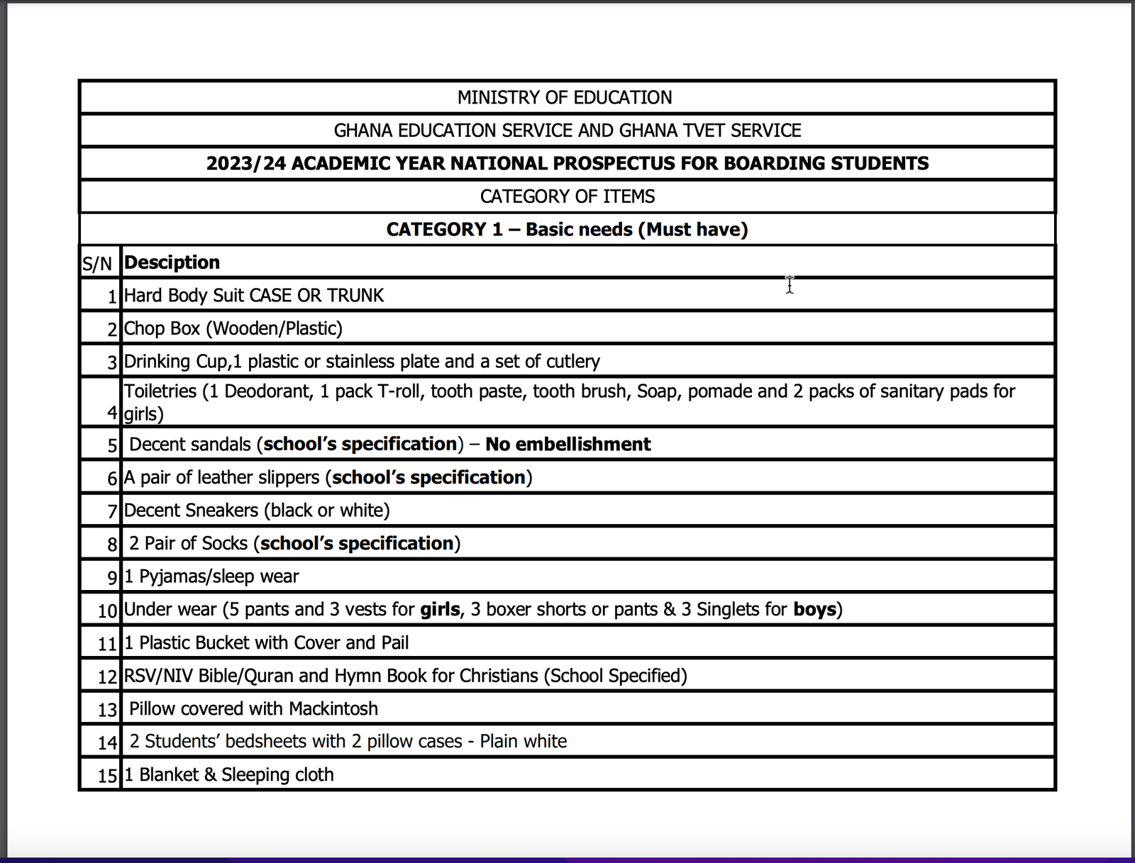 MoE/ GES 2023/2024 National Prospectus For SHS 1 Students