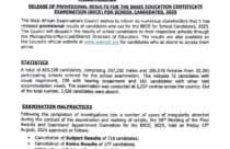 Confirmed: WASSCE 2024 Results Now Released