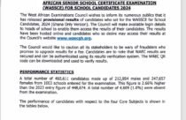How to Calculate your WASSCE Results (Know your Aggregate Score)
