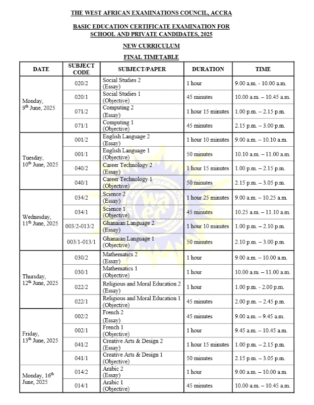 Why Did WAEC Released Two Different Timetables For BECE 2025 Candidates?